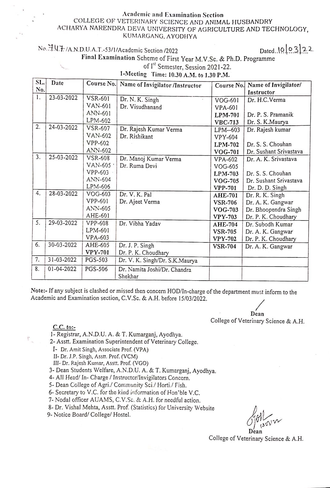 NDUAT - Acharya Narendra Deva University of Agriculture & Technology